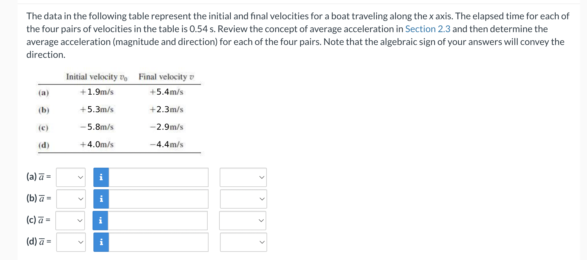 Solved The data in the following table represent the initial | Chegg.com