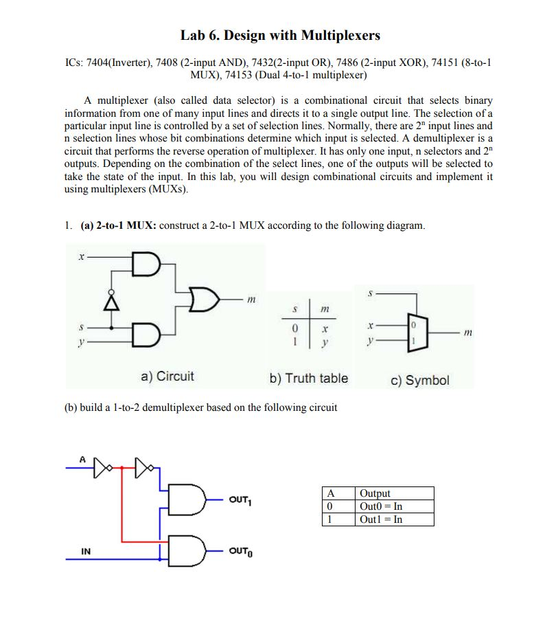 Solved Lab 6. Design with Multiplexers ICs: 7404(Inverter), | Chegg.com