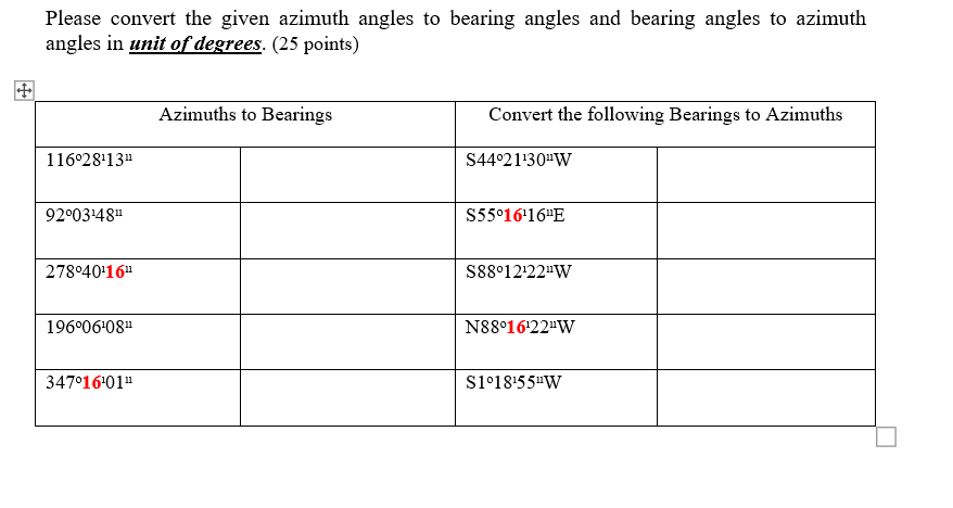 Solved Please convert the given azimuth angles to bearing | Chegg.com