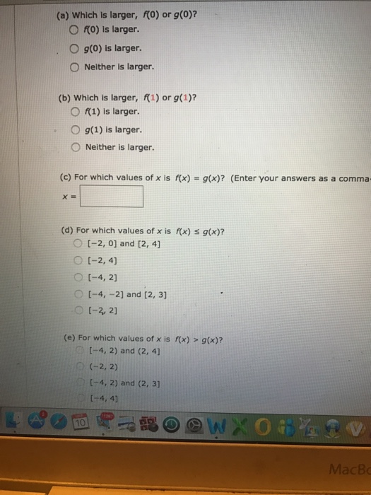 Solved The graph of a function g is given. (a) Find g -4), g | Chegg.com