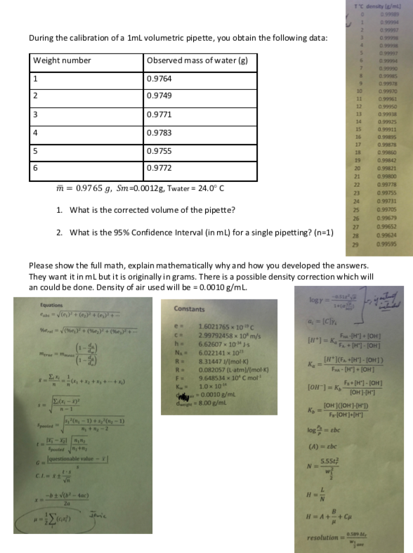 TC density (e/m 0.99989 0.99994 1 099997 During the | Chegg.com