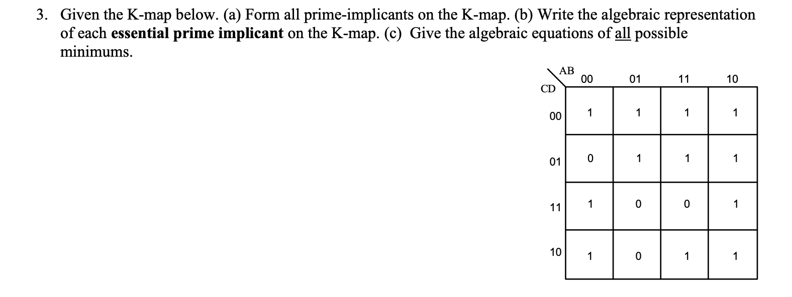 Solved 3. Given the K-map below. (a) Form all | Chegg.com