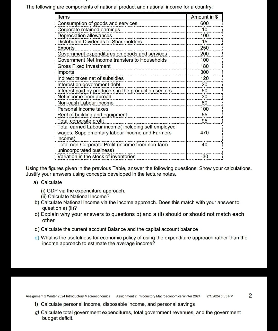 Solved The following are components of national product and | Chegg.com