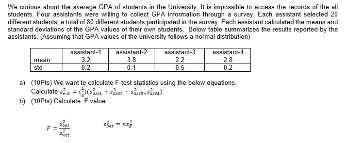 Solved We curious about the average GPA of students in the | Chegg.com
