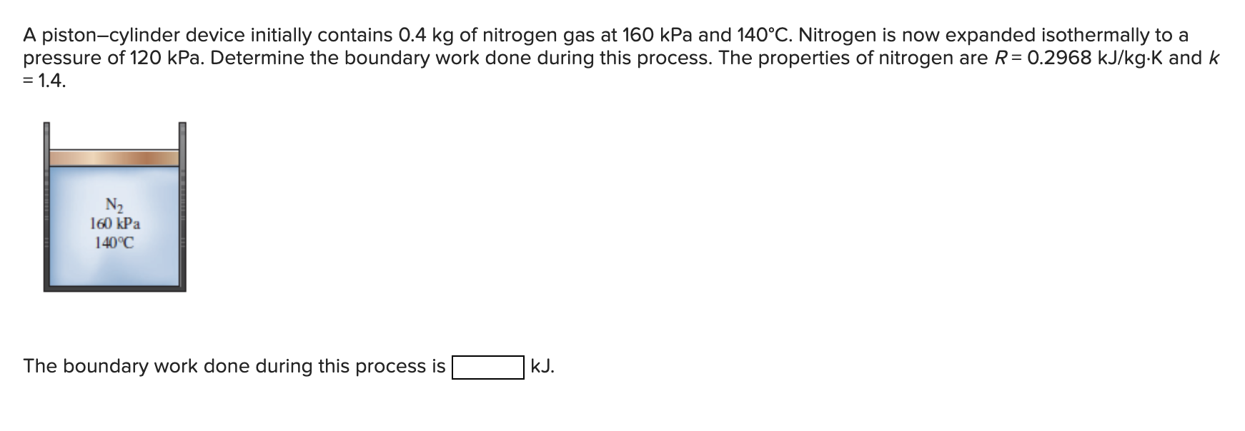 Solved A piston-cylinder device initially contains 0.4 kg of | Chegg.com
