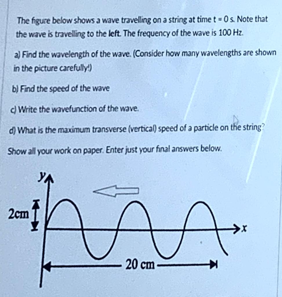 Solved The figure below shows a wave travelling on a string | Chegg.com