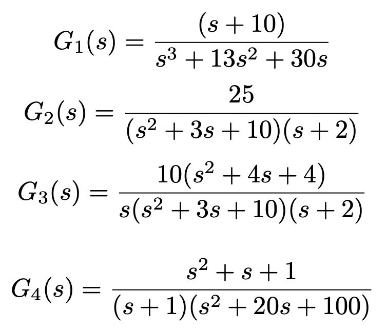 Solved Sketch asymptotic magnitude and phase Bode plots of | Chegg.com