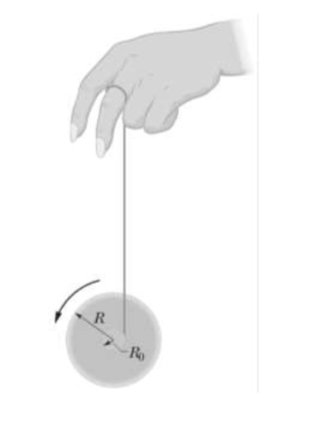 Solved What is the acceleration of a falling Yo-Yo of mass | Chegg.com