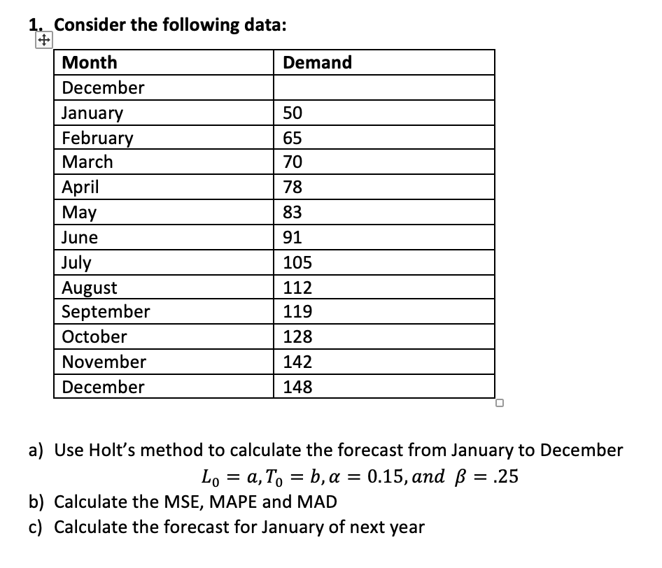 Solved Consider the following | Chegg.com