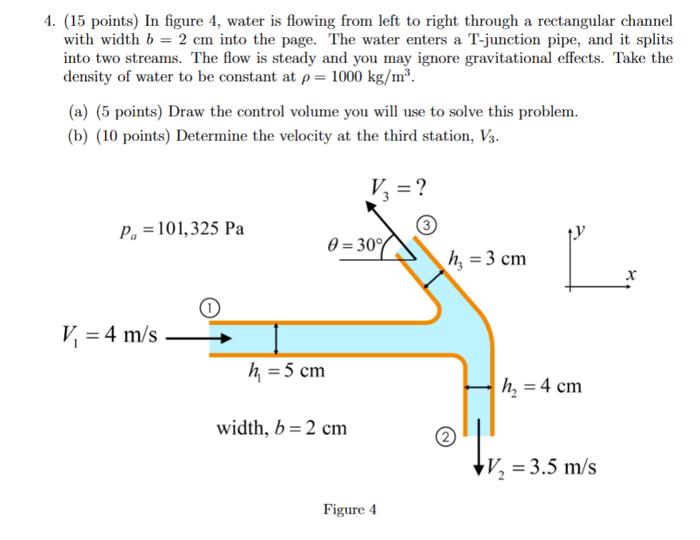 Solved 4. (15 points) In figure 4, water is flowing from | Chegg.com