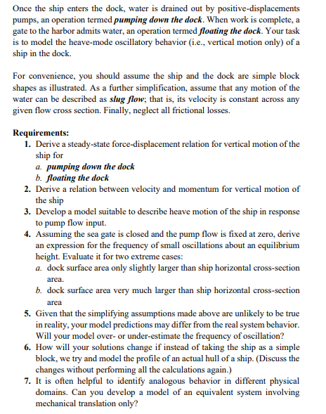 Problem Modelling And Simulation Of A Dry Dock 2847