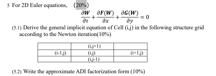 Solved 5 For 2D Euler equations, (20\%) | Chegg.com