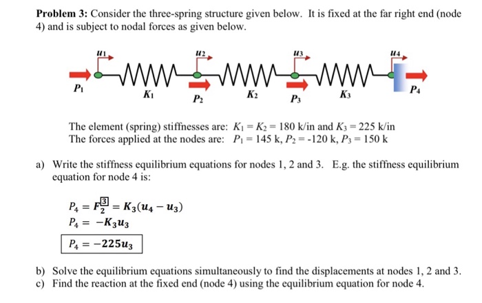 Solved Problem 3: Consider the three-spring structure given | Chegg.com