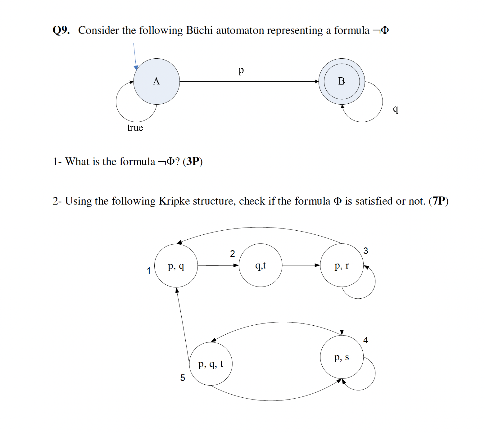 Solved Q9. ﻿Consider the following Büchi automaton | Chegg.com