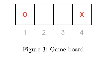 Solved 3. (20 points) Consider a game played between two | Chegg.com