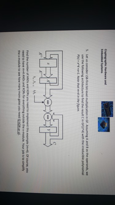 Cryptographic Hardware and Embedded Systems 5. Let us | Chegg.com Cryptographic Hardware and Embedded Systems 5. Let us | Chegg.com