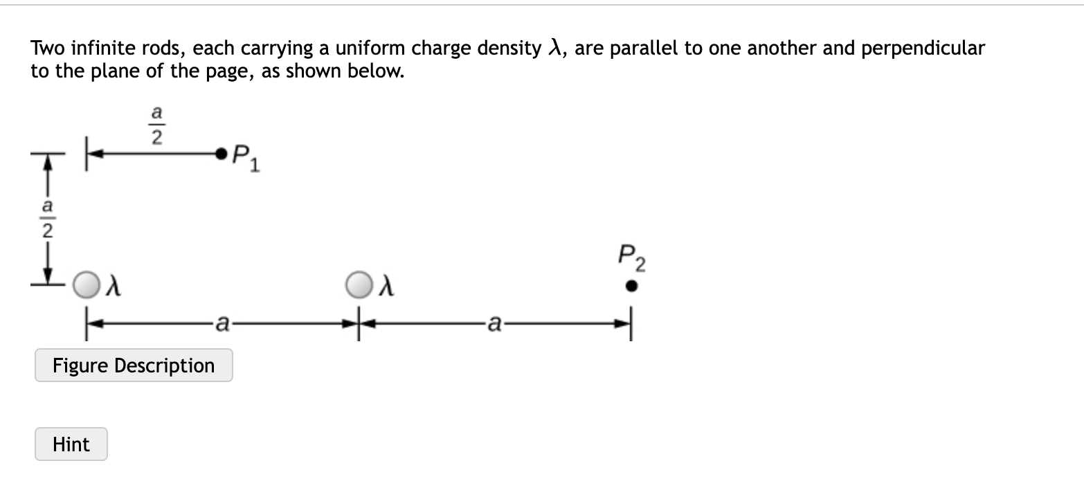 Solved Two infinite rods, each carrying a uniform charge | Chegg.com