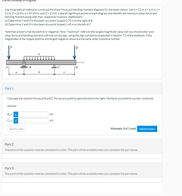 Solved Use the graphical method to construct the shear-force | Chegg.com