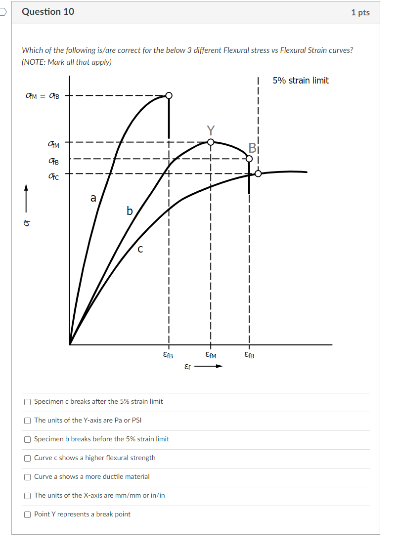 Solved Question 10 1 pts Which of the following is/are | Chegg.com