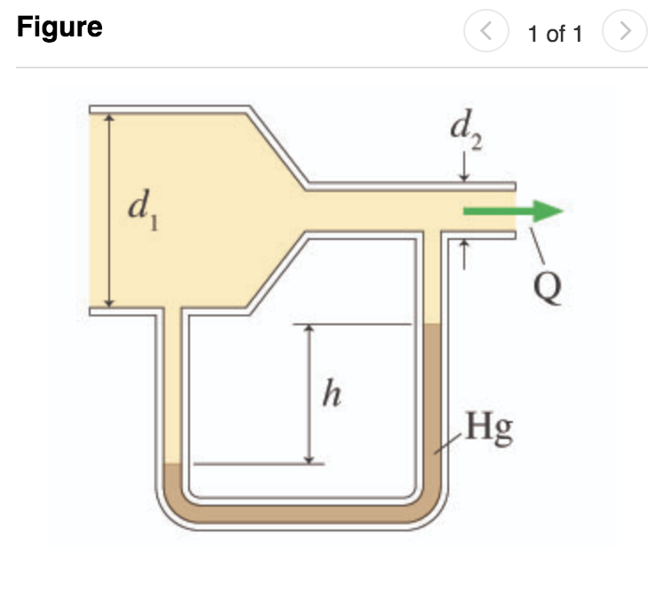 Solved Air flows through the tube shown in (Figure 1) at a | Chegg.com
