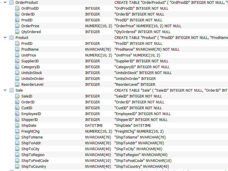 Solved Query Prompt: You are in the Marketing Department and | Chegg.com
