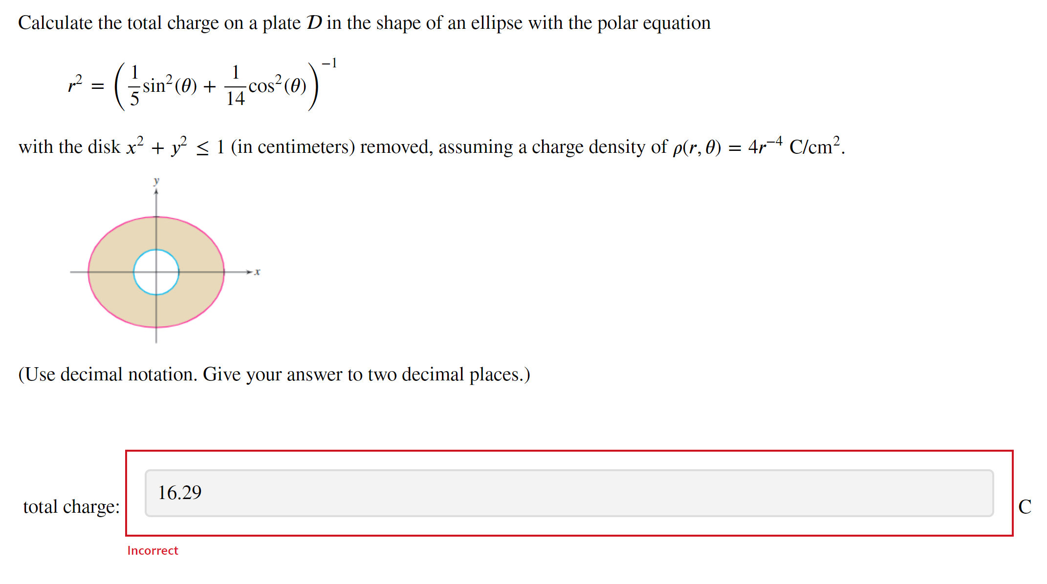 Solved Please only solve if you know exactly how. Dislike | Chegg.com