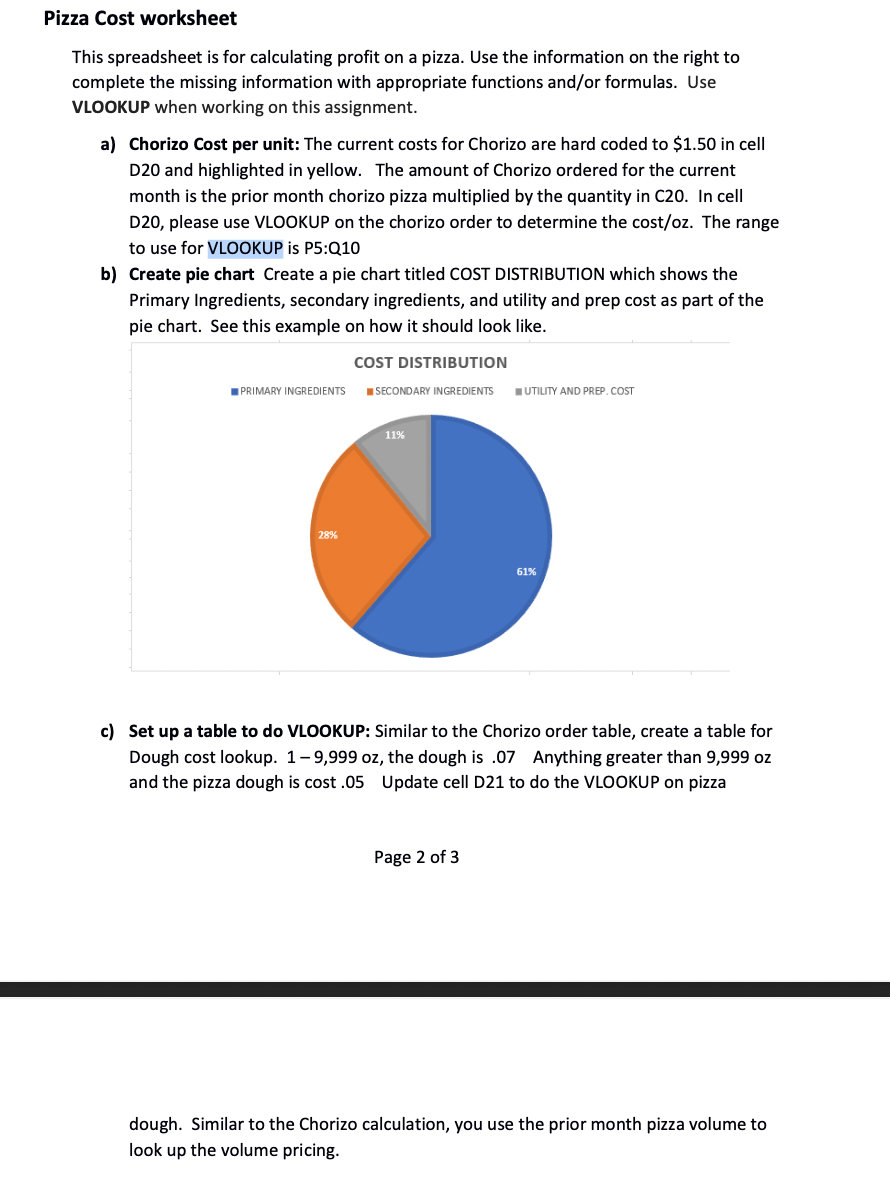 Solved Pizza Cost worksheet This spreadsheet is for | Chegg.com