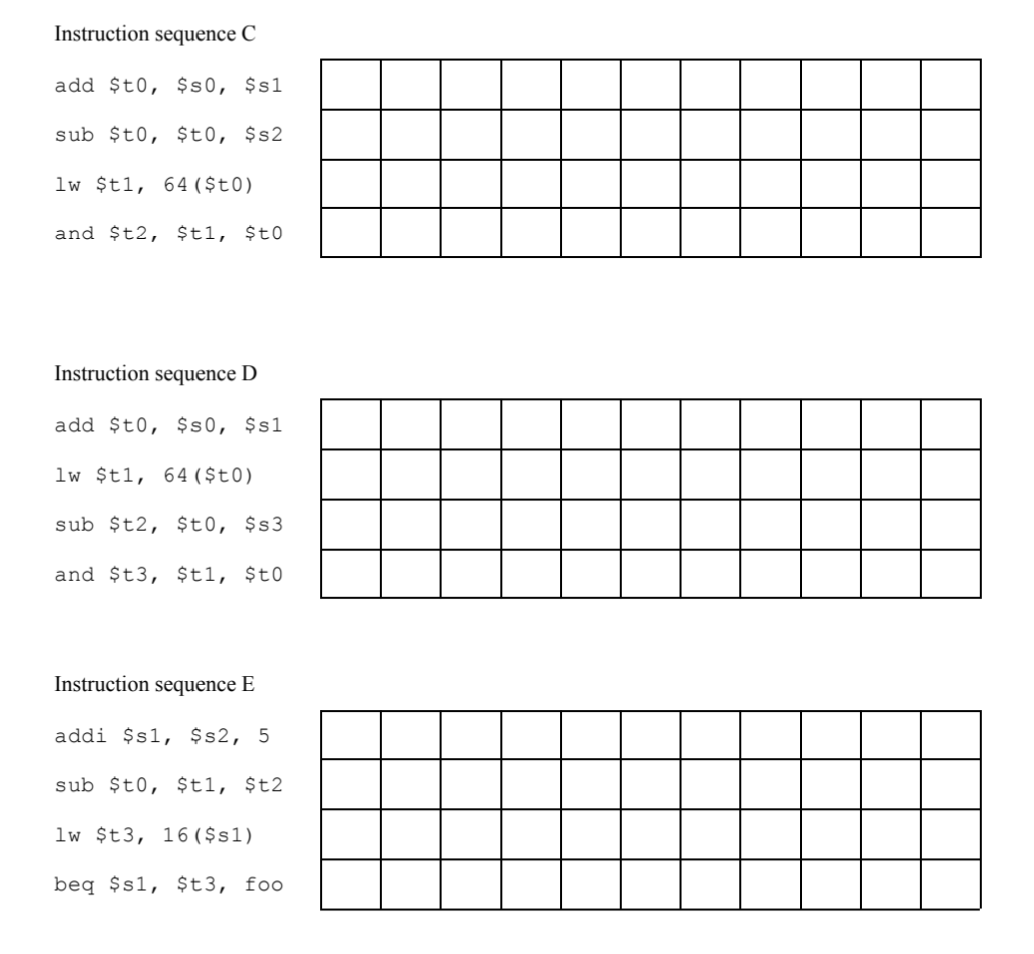 Solved 6. [15 points] Illustrate the execution of each | Chegg.com