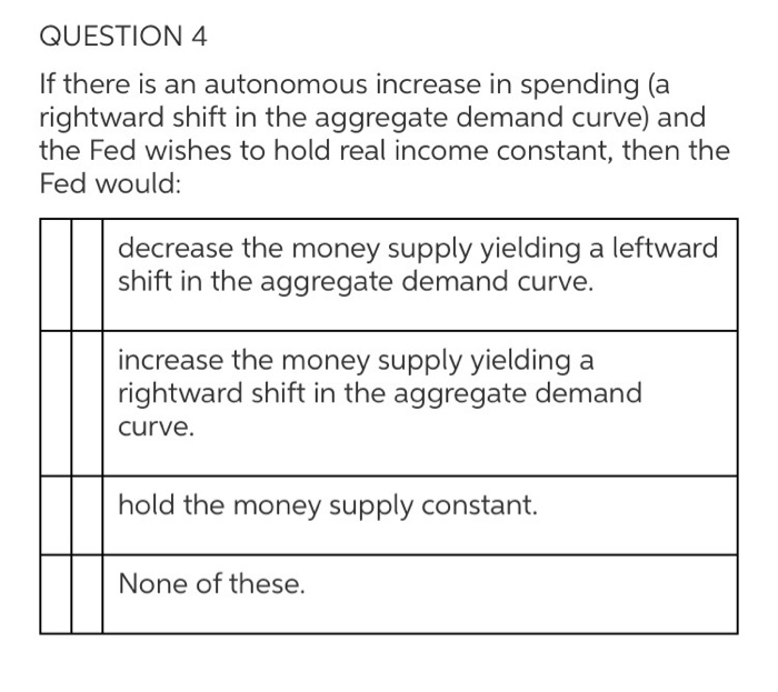 Solved If there is an autonomous increase in spending (a | Chegg.com