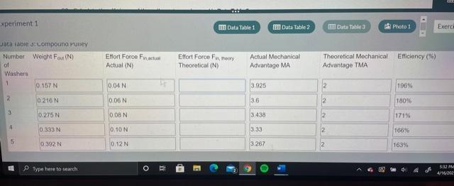 Solved Calculate the theoretical effort force Fin, theory | Chegg.com