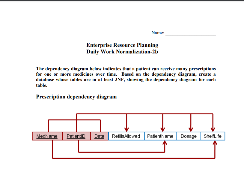 [Solved]: Enterprise Resource Planning Daily Work Normaliza