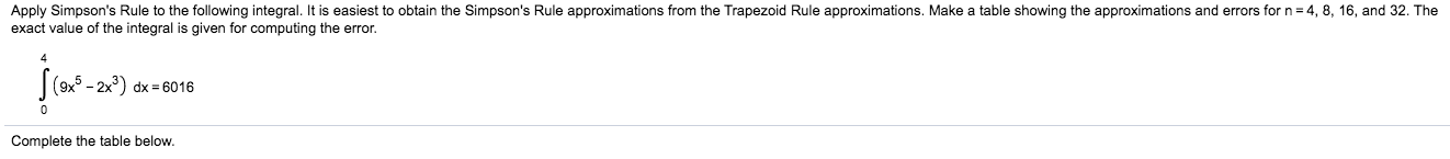 Solved Apply Simpson's Rule to the following integral. It is | Chegg.com