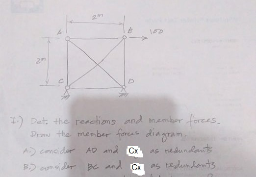 Solved 7.) Det the reactions and member forces, Draw the | Chegg.com