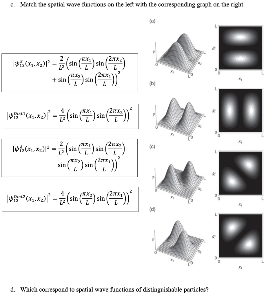 2. Two identical particles are in an infinite square | Chegg.com