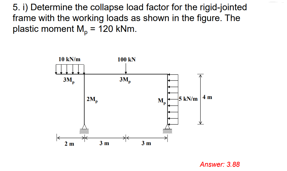 Solved 5. i) Determine the collapse load factor for the | Chegg.com