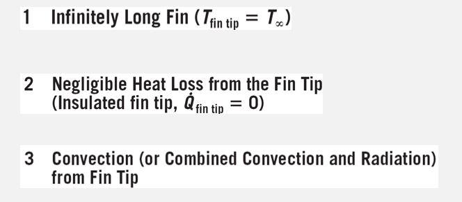 Solved Derive the equations shown below. Please show all | Chegg.com