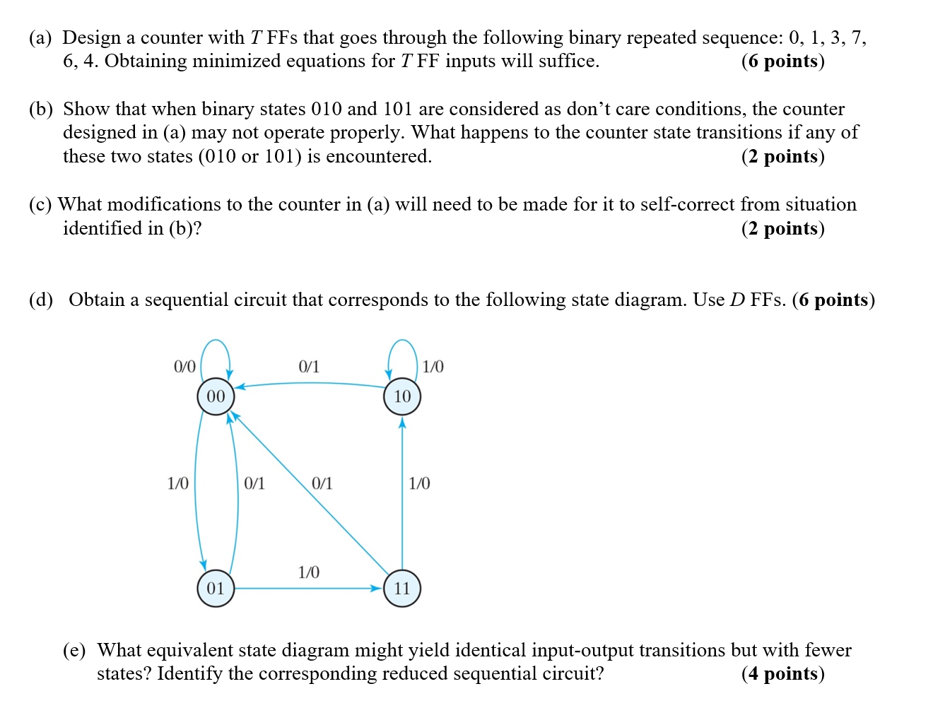Solved Find Fabcd In Minterm Form For The Logic Circuit 