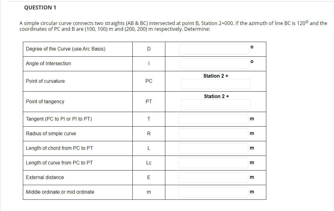 Solved QUESTION 1 A simple circular curve connects two | Chegg.com