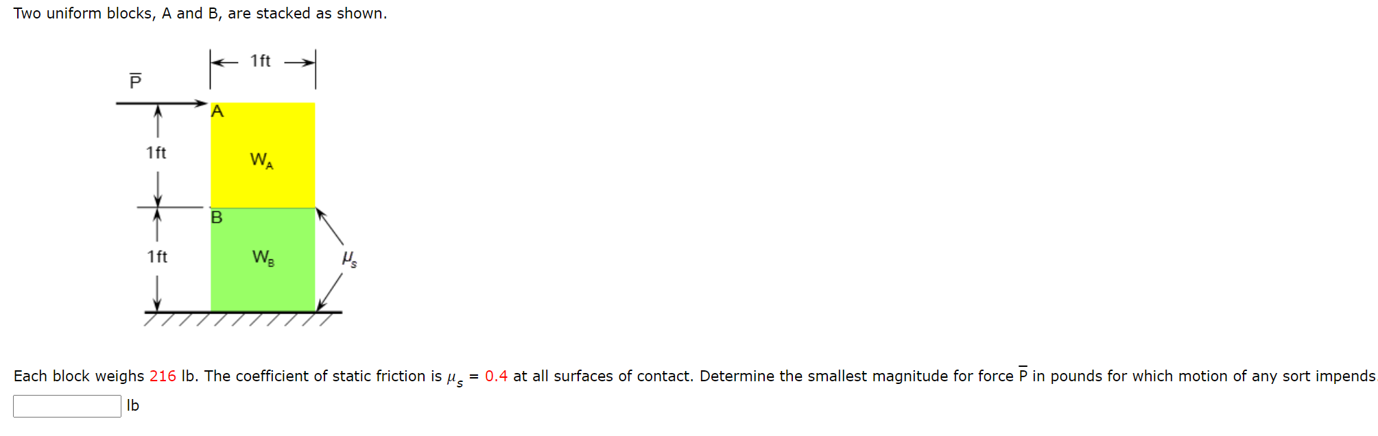 Solved Two uniform blocks, A and B, are stacked as shown. | Chegg.com