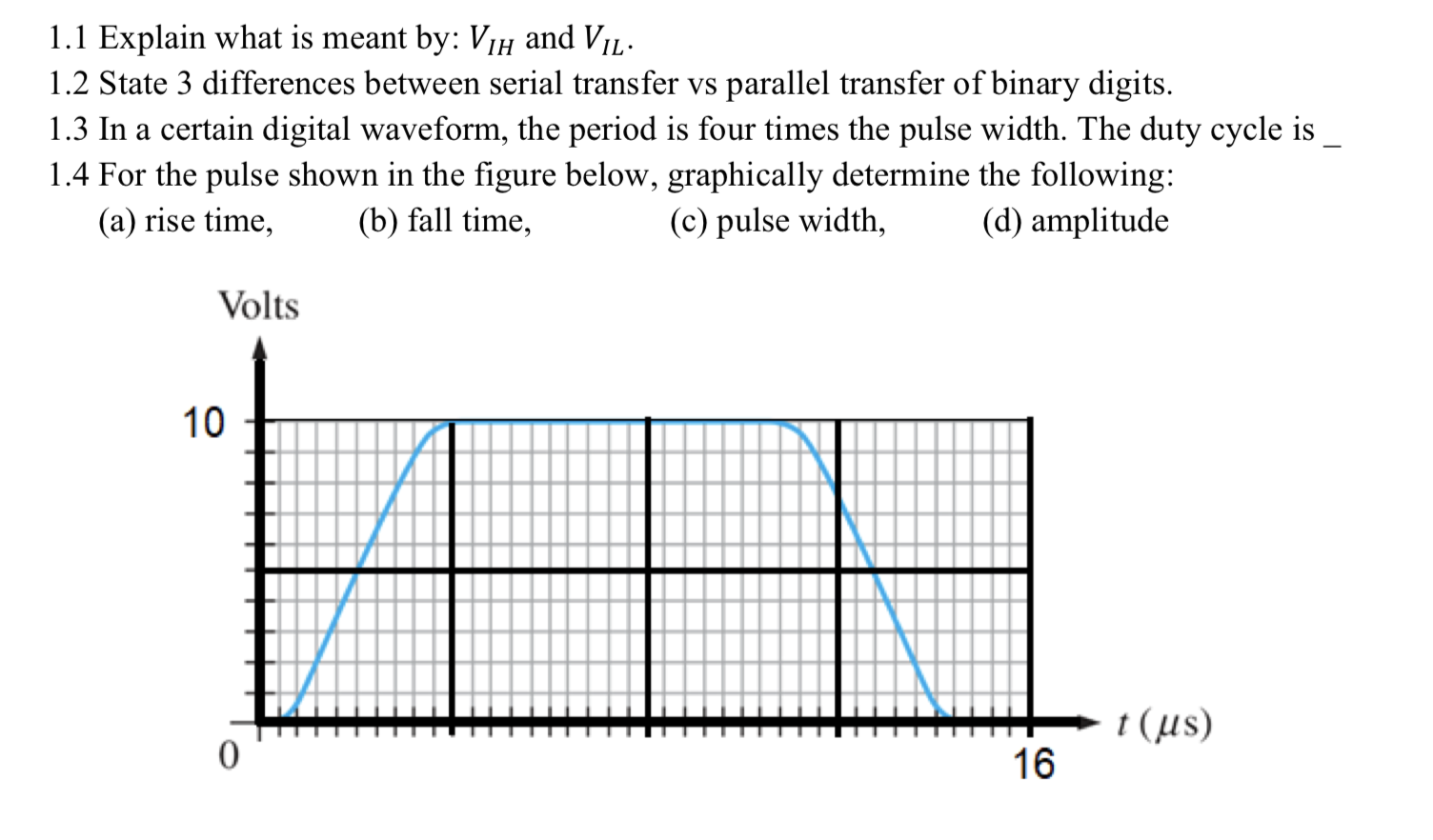 Solved 1.1 Explain what is meant by: Vih and Vil. 1.2 State | Chegg.com