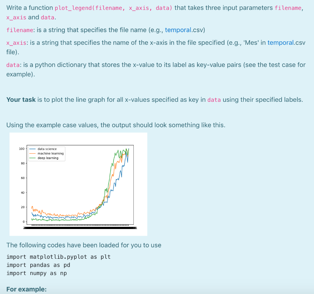 Part A: my_func = math.sin interval = | Chegg.com