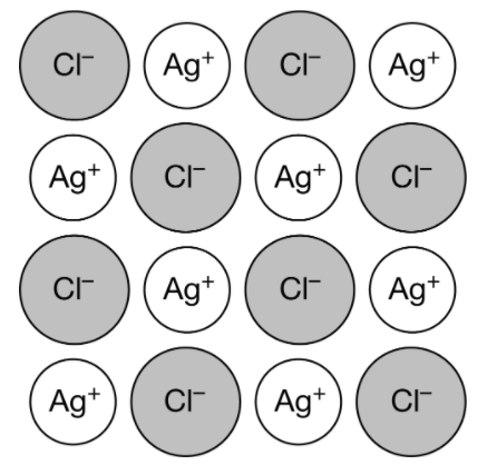 Solved a) The calculated concentration of Ag+(aq) from the | Chegg.com
