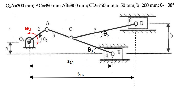 Solved a- ﻿Calculate the unknown angles and magnitudes | Chegg.com