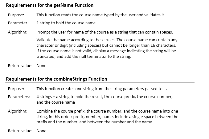 Solved Requirements Your code must use these functions, | Chegg.com