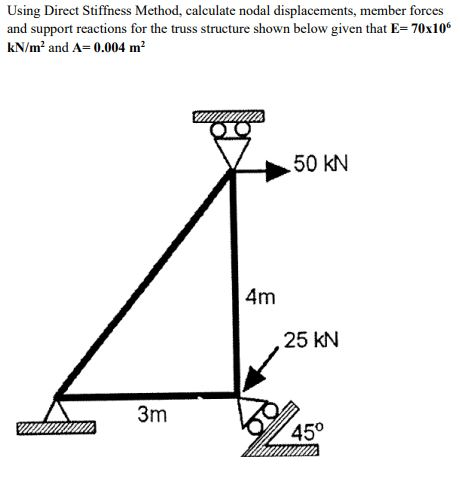 Solved Using Direct Stiffness Method, calculate nodal | Chegg.com