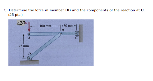 Solved Determine The Force In Member Bd And The Components