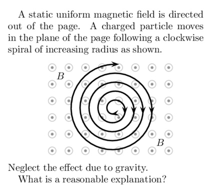 Solved A static uniform magnetic field is directed out of | Chegg.com