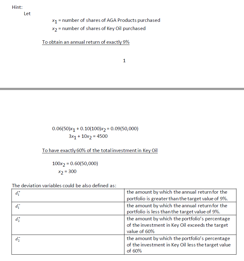 Solved Problem 2 Goal Programming DJS Investment Services | Chegg.com