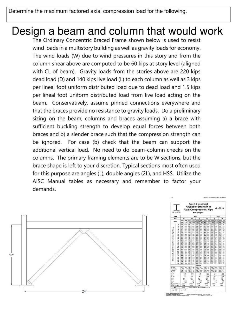 Solved Determine the maximum factored axial compression load | Chegg.com