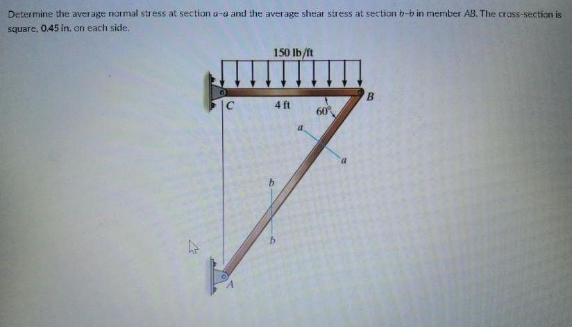 Solved Determine the average normal stress at section a-a | Chegg.com